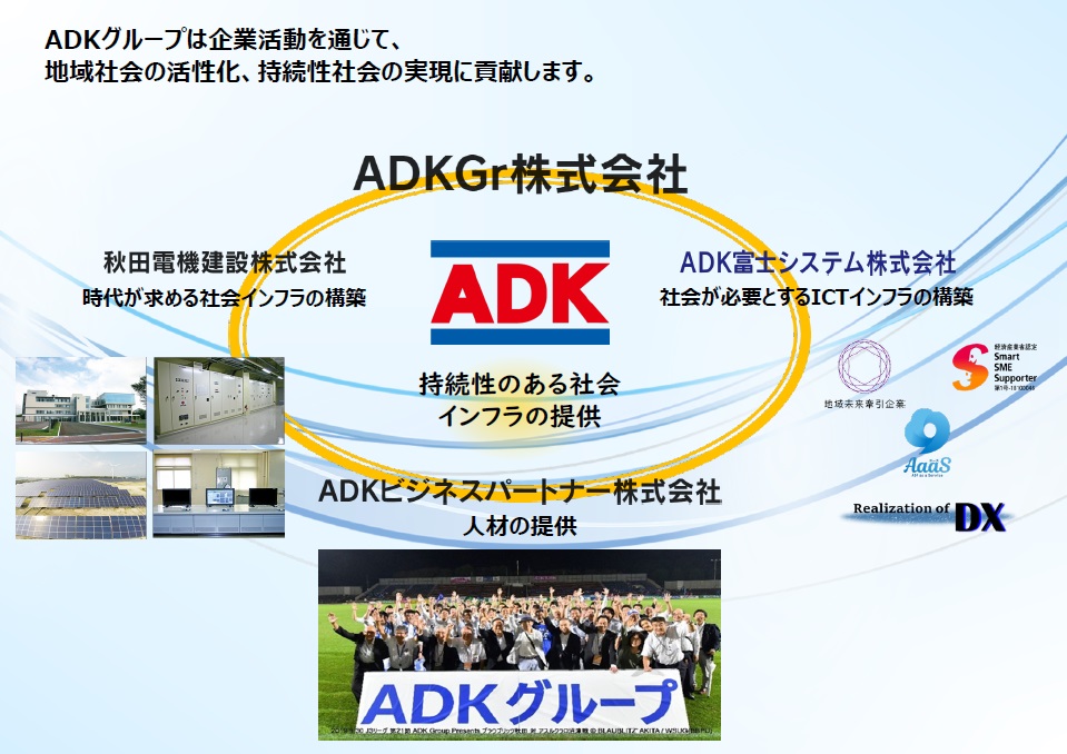 企業情報 | ADKビジネスパートナー株式会社